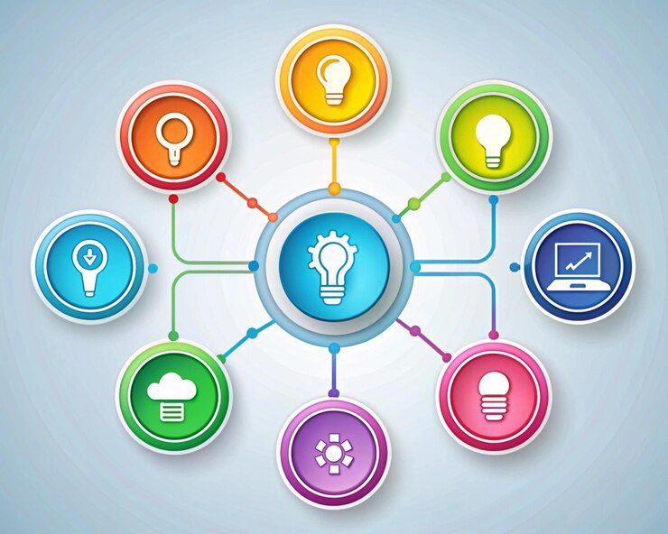 4-Day Productive Mind Mastery